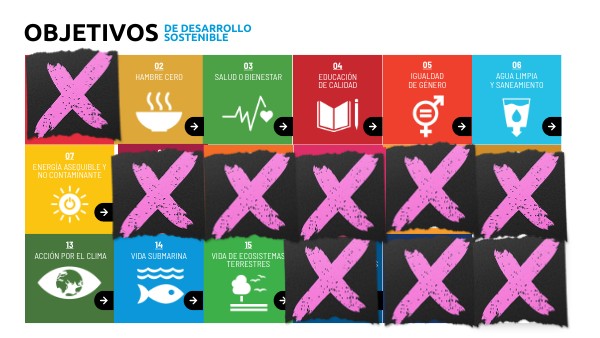 GUÍA ODS