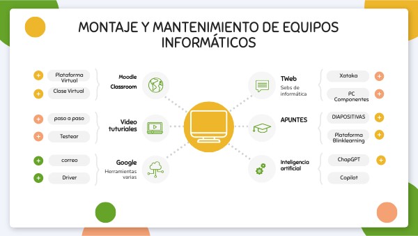 MAPA MENTAL EDUCACIÓN