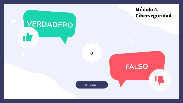 M4. Apoyo visual. Buenas Prácticas | Genially