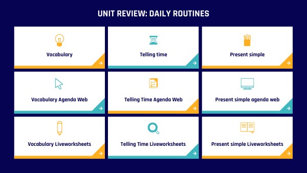 Unit review: Daily Routines | Genially