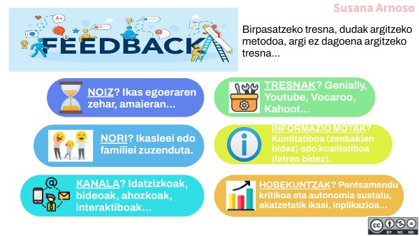 B2 UBIDEA - 3. MODULUA | Genially