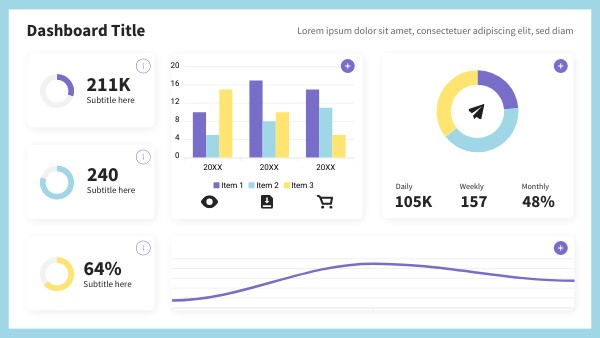 DASHBOARD | Genially