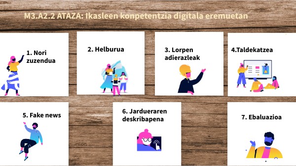 M 3.A2.2 ATAZA:KASLEEN KONPETENTZIA DIGITALA | Genially