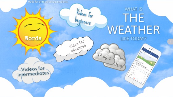 What is the weather like | Genially