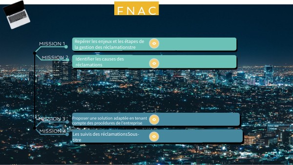 PROBLEM TREE II | Genially
