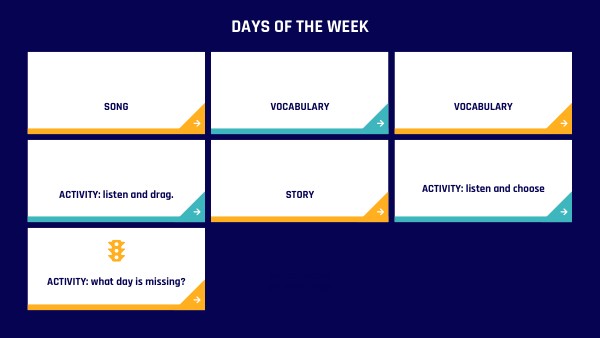 DAYS OF THE WEEK | Genially