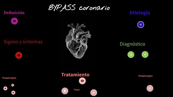BAILARINA EN MOVIMIENTO