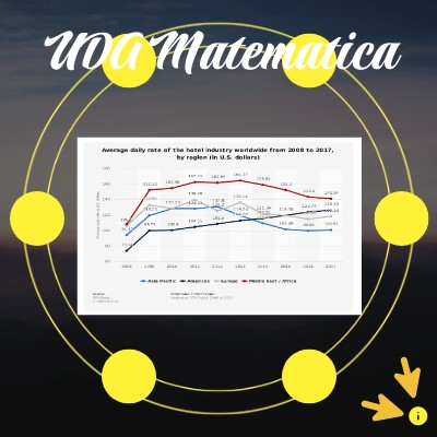 Immagine palestra | Genially