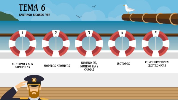 INFOGRAFIA TEMA 6