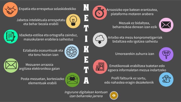 Netiketa