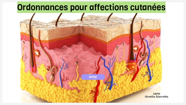 1APH-B Ordonnances pour affections cutanées b1 | Genially