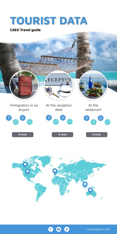 LIST - Frequent Asked questions (audio) | Genially