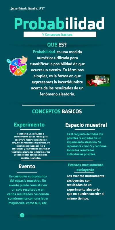 PROBABILIDAD | Genially