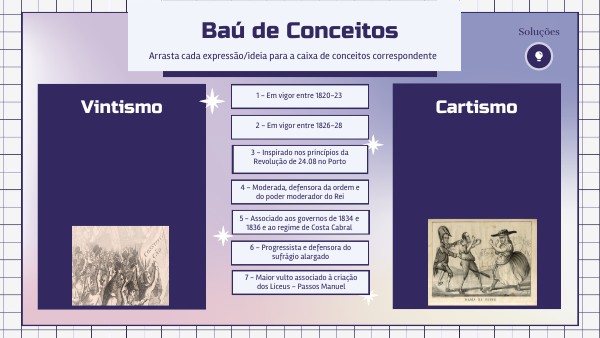 Baú de Conceitos - Vintismo Vs. Cartismo | Genially