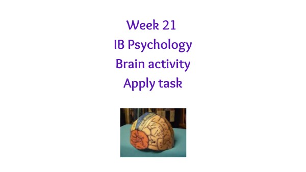 IB Psychology Brain hats | Genially