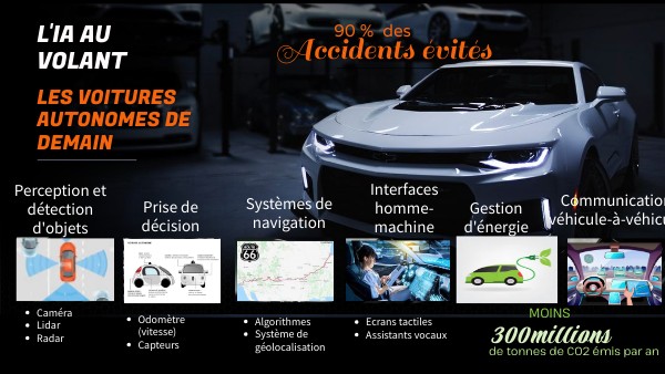 MOTOR PRESENTATION | Genially