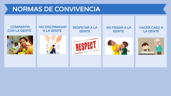 LEARNING UNIT MICROSITE | Genially