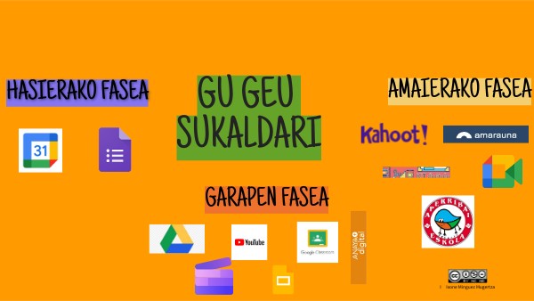 GU GEU SUKALDARI GENIALLY