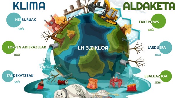 KLIMA ALDAKETA | Genially