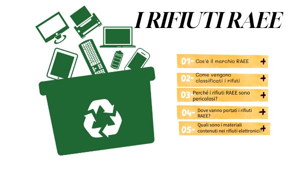 I RIFIUTI RAEE | Genially