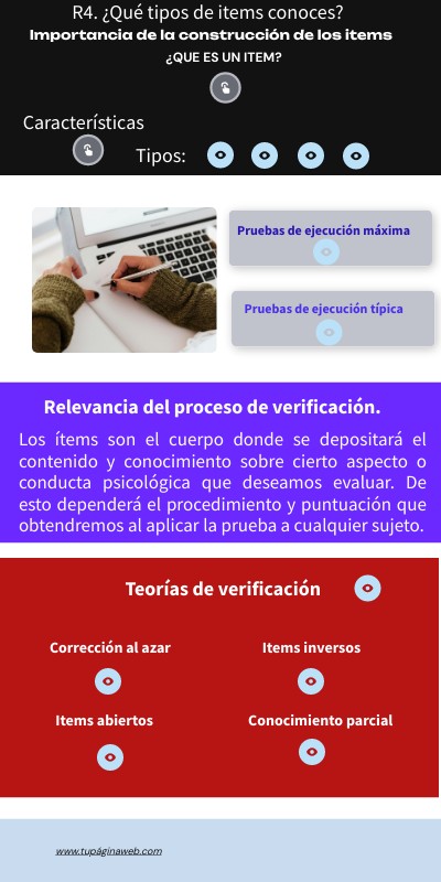 ¿Qué tipos de items conoces?