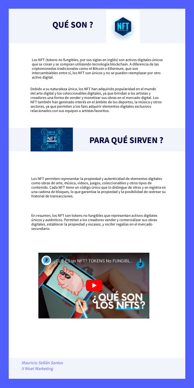 INFOGRAFÍA NFT