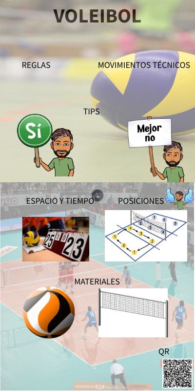 Didáctica Voleibol | Genially