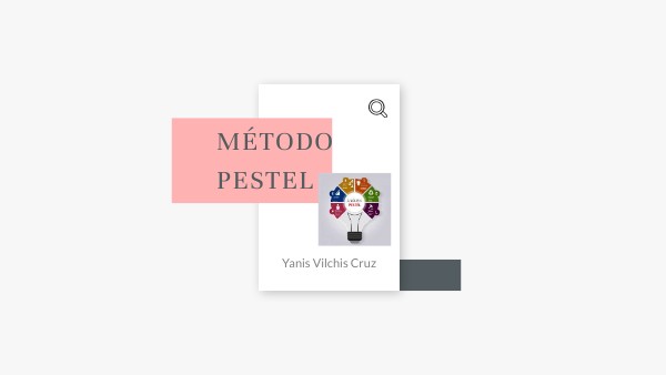 MÉTODO PESTEL | Genially