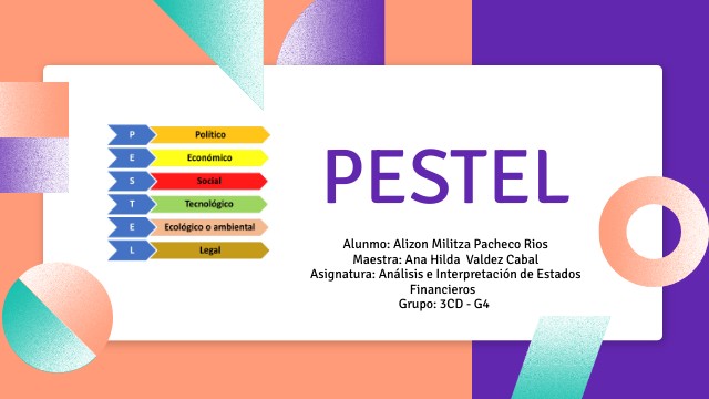 PRESENTACIÓN PESTEL | Genially