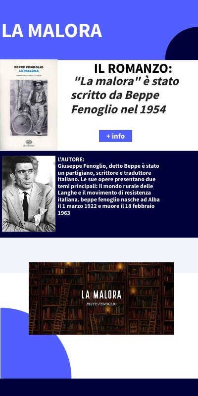 infografica "la malora"