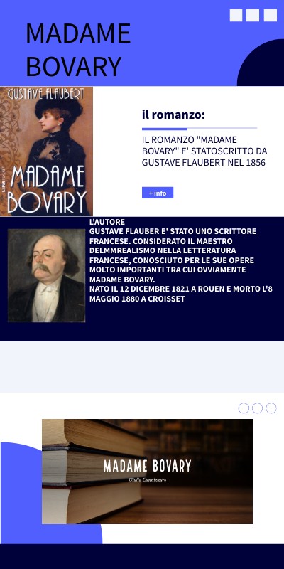 infografica madame bovary | Genially