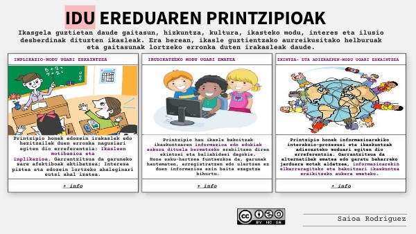 IDU EREDUAREN PRINTZIPIOAK