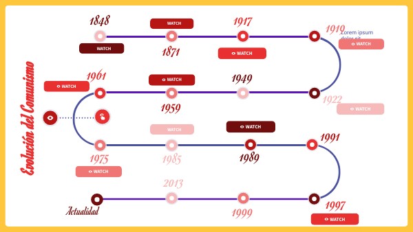 HISTORY COLORS | Genially