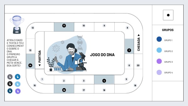 Jogo do Pato - Biologia | Genially