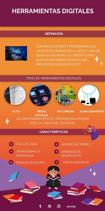 herramientas digitales | Genially