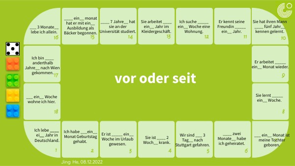 Menschen A 2.1 Lektion 6 | Genially