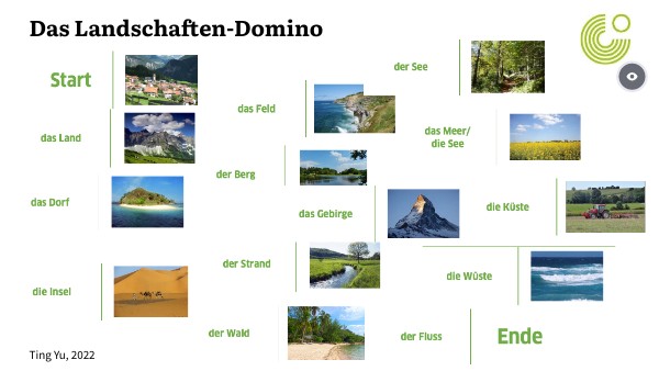 Das Landschaften-Domino | Genially