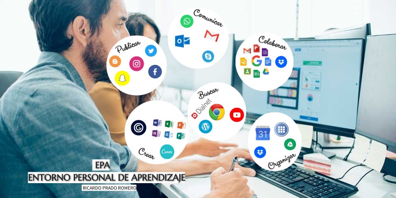 PLE (ENTORNO PERSONAL DE APRENDIZAJE) | Genially