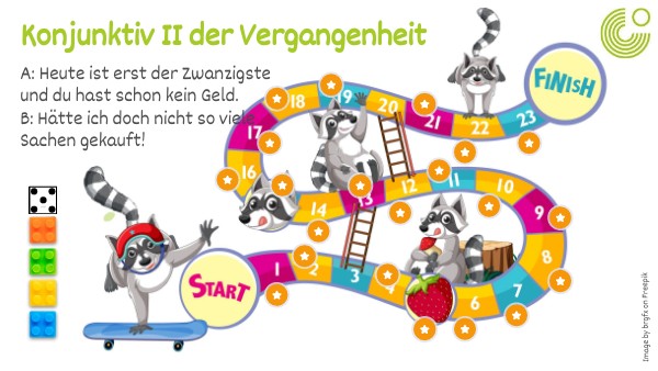 Konjunktiv II der Vergangenheit. | Genially