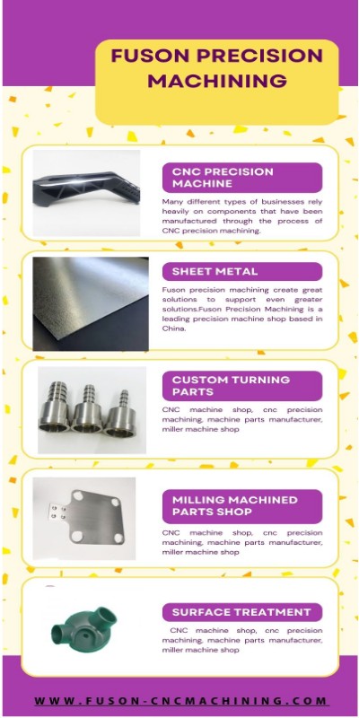 Reasons to Choose a Precision Machine Shop | Genially