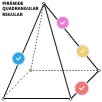 PIRAMIDE QUADRANGULAR CCBV