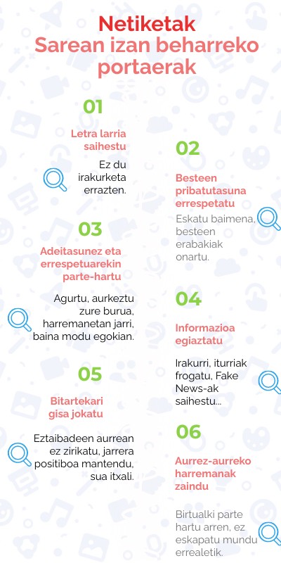 Netiketak. | Genially