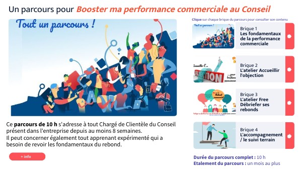Parcours Booster ma performance commerciale