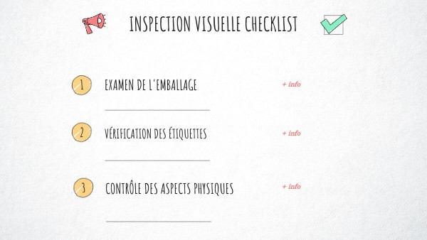 Copie - VISUAL THINKING CHECKLIST