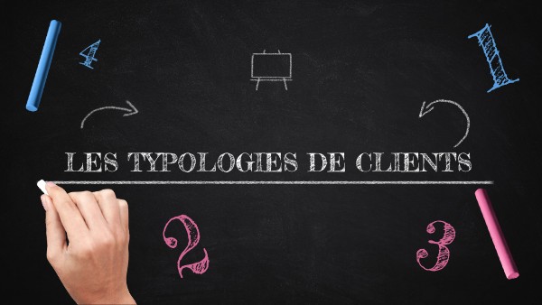 LES TYPOLOGIES DE CLIENTS | Genially