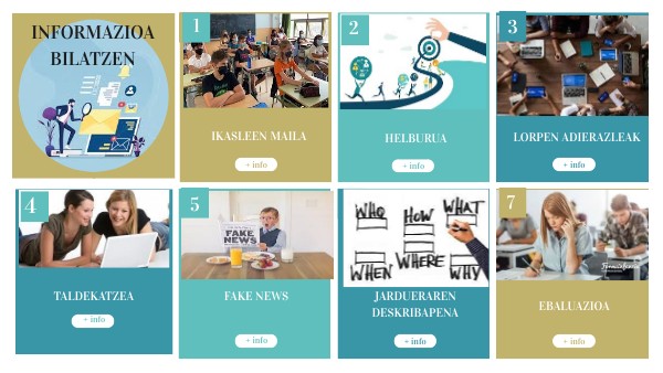 A2 3. MODULUA 2. ATAZA | Genially