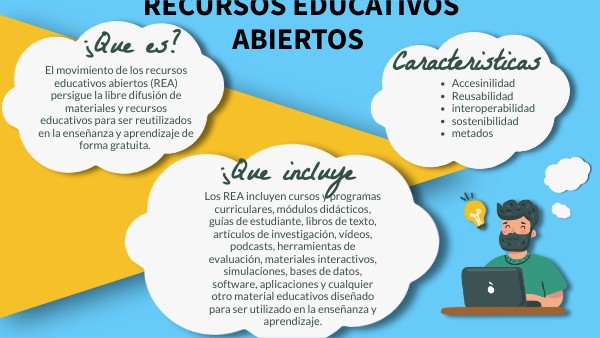 Recursos educativos abiertos | Genially