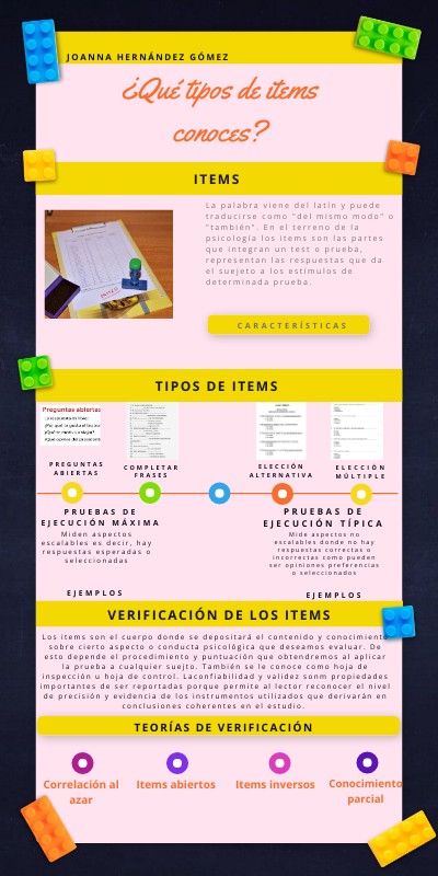 que tipos de items conoces