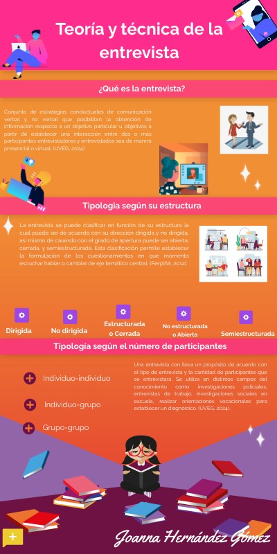 Teoria y tecnica de la entrevista | Genially