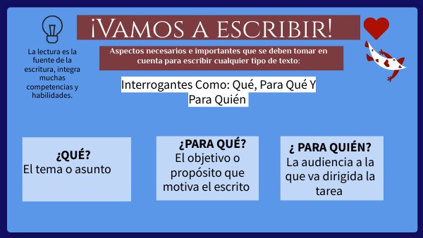 A1. VAMOS A ESCRIBIR, GRUPO10 | Genially